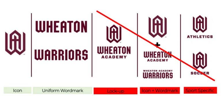 Athletics Brand Guidelines - Wheaton Academy